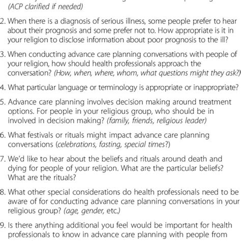 Question Interview Framework For Religious Leaders Download Table
