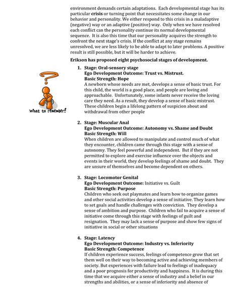 Solution Erik Erikson Identity Theory Erich Fromm Studypool