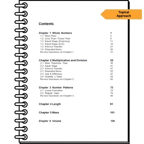 Thinkingmath Essential Problem Solving Skills Primary 6 P6