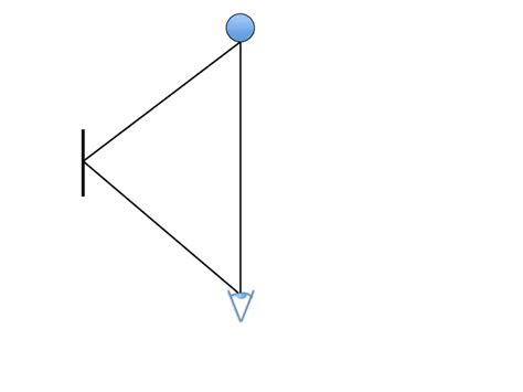 Measuring The Speed Of Light In A Straight Line • Physics Forums