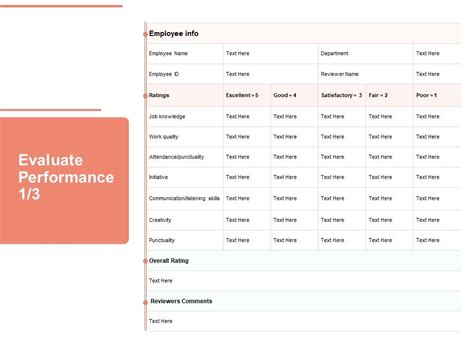 Workforce Planning System Evaluate Performance Ppt Powerpoint