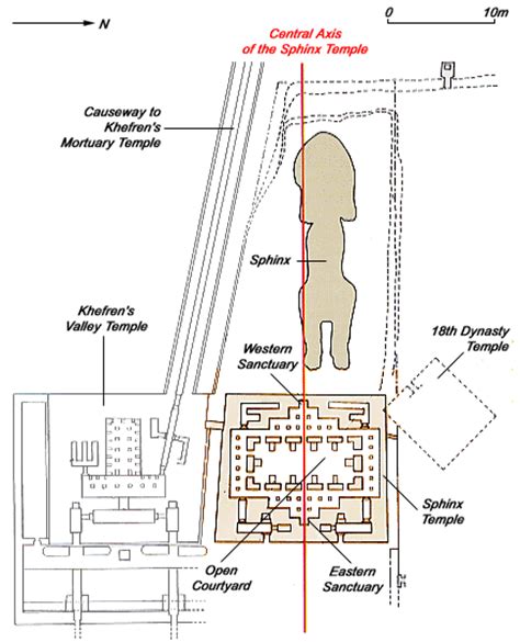 Whats The Mystery About The Sphinx Astromics Backyard
