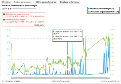Whats New Apexsql Monitor 2014 Whats New Apexsql Monitor 2014