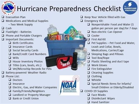 Noaa Hurricane Preparedness Checklist Printable