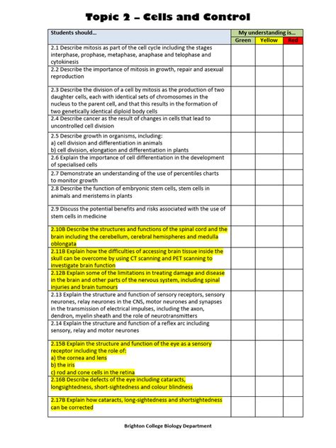 Topic 2 Cells And Control Tick Sheet Pdf Mitosis Brain