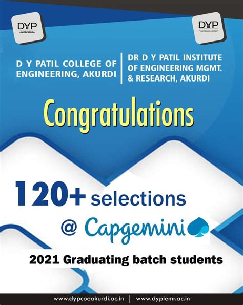 Jasmita Kaur On Linkedin Capgemini Virtual Campus Recruitment 46