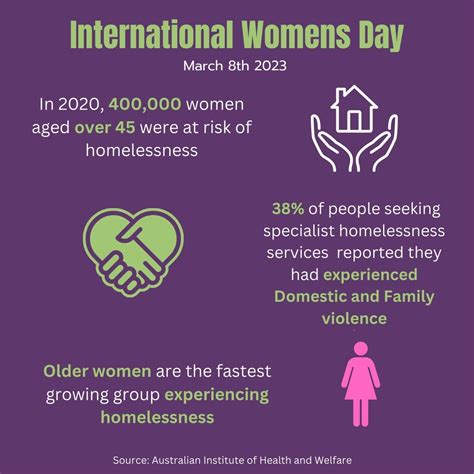 Iwd2023 Cathy Beadnell