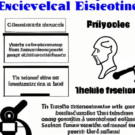 What Is The Difference Between Science And Pseudoscience The Enlightened Mindset