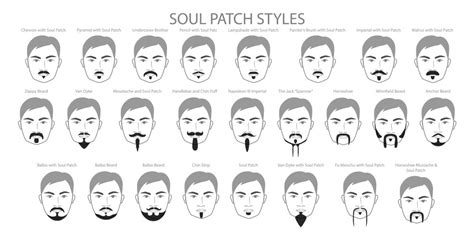 Mustach And Soul Patch Vector Images 90