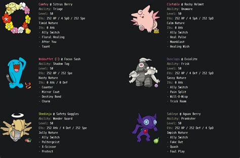 Abigail Is One Hell Of A Tank R Dislyte