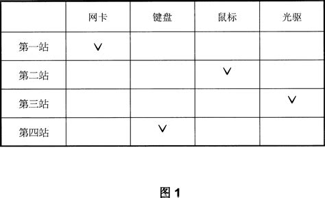 Method And System For Automatically Generating Test Script Eureka Patsnap