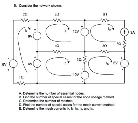 Solved Consider The Network Shown Determine The Number Of Chegg