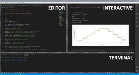 VS Code On Raspberry Pi Things DAQ