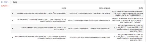String Em Python Verificar Se O Conteúdo De Uma Coluna Está Presente