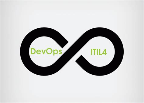 ارتباط Itil4 و Devops چیست؟ دیجی وایز ارتباط Itil4 و Devops چیست؟ دیجی وایز