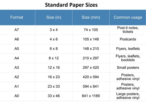 Tamanhos De Impressão Guia Explicativo Renderforest