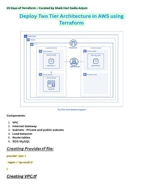 Deploy Two Tier Architecture In Aws Pdf Network Layer Protocols Communications Protocols