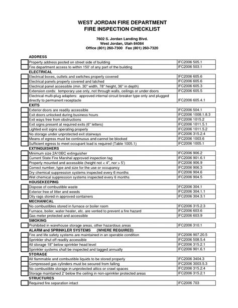 Sample Osha Warehouse Audit Checklist