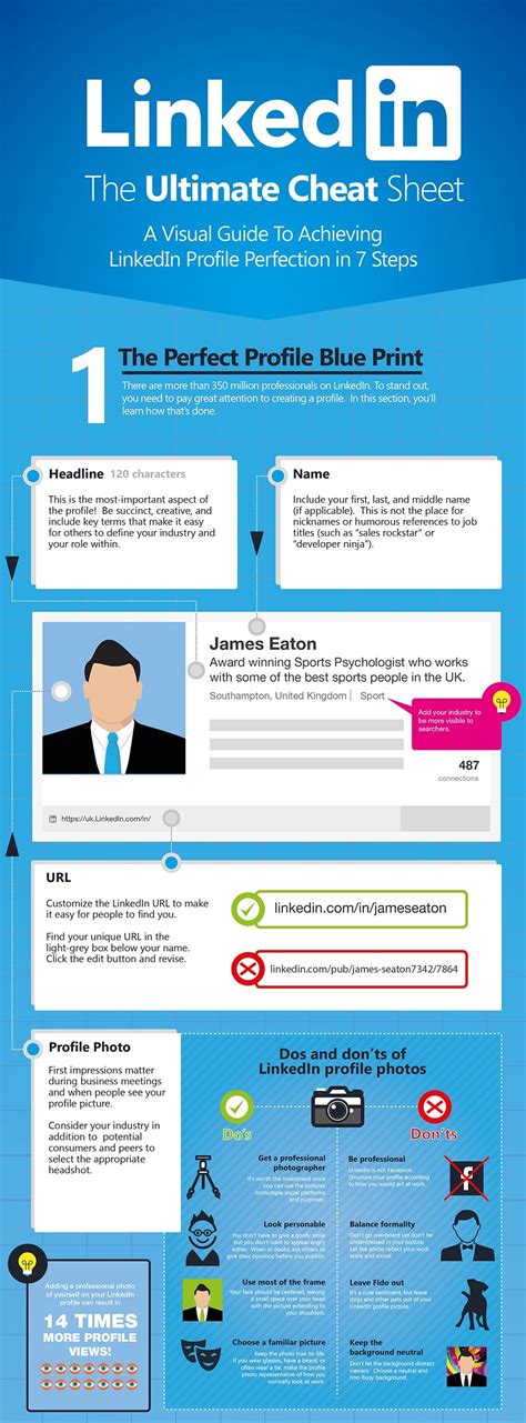 Linkedin Tips How To Craft The Perfect Profile Infographic