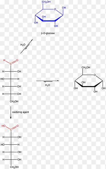 Eritrulosa Png Pngegg