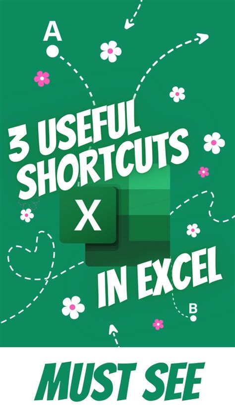 Excelcamp Excel Trick 043 By Using Conditional Formatting In Tandem With The Activex Text Box