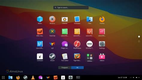 Download Almalinux Iso Terbaru 2024 32 64 Bit