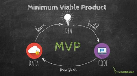 Minimum Viable Product In Software Development Getting It Right