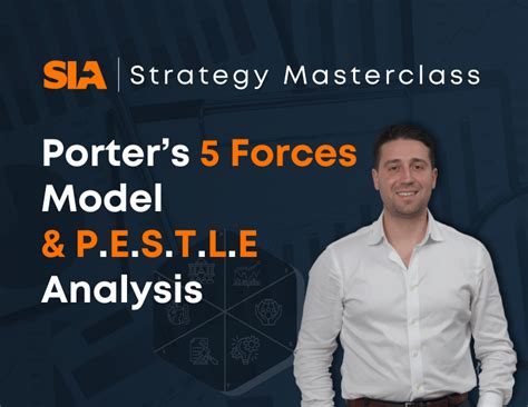 Strategy Library Strategy In Action