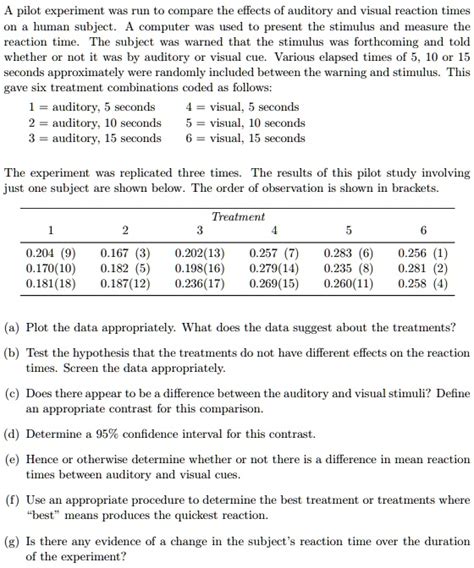 Solved A Pilot Experiment Was To Compare The Eflects Of Auditory And