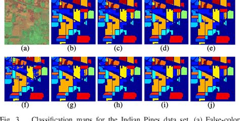Figure 3 From Recurrent Feedback Convolutional Neural Network For