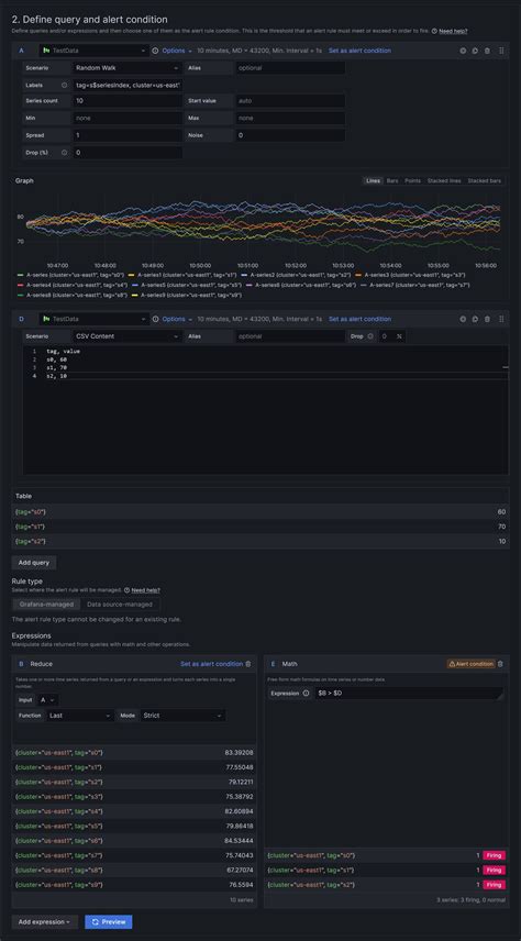 Alert Rules With Flexible Thresholds For Server Groups Alerting Grafana Labs Community Forums