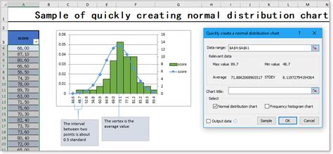How To Move Y Axis Left Right Middle In Excel Chart Best Picture Of Chart Anyimage Org