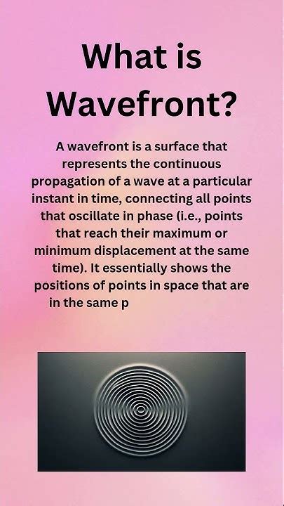 What Is Wavefront Explained In Hindi Types Of Wavefront Spherical