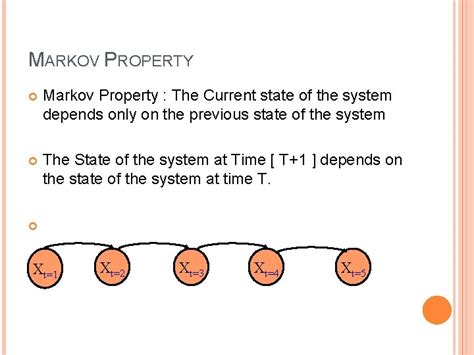 Hidden Markov Models Overview Markov Models Hidden Markov