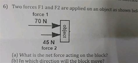 6 Two Forces F1 And F2 Are Applied On An Object As Shown Bel Force 1 For
