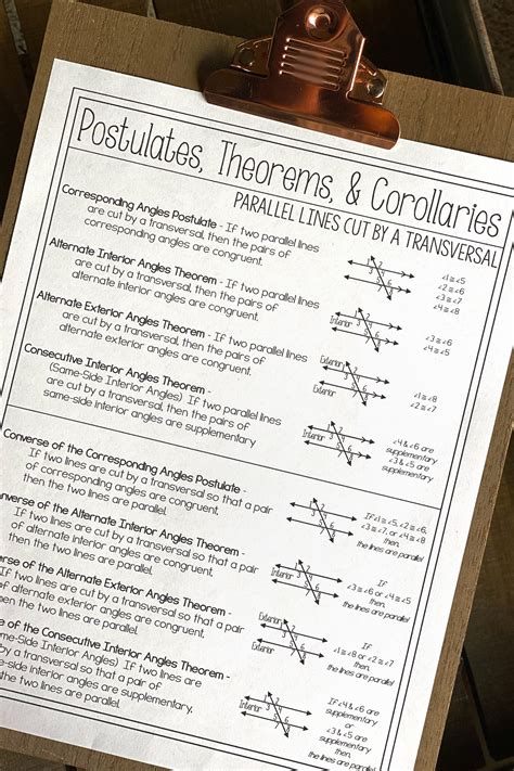 Editable Postulates Corollaries And Theorems List High School