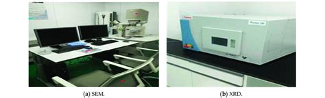 Sample Preparation Process Download Scientific Diagram