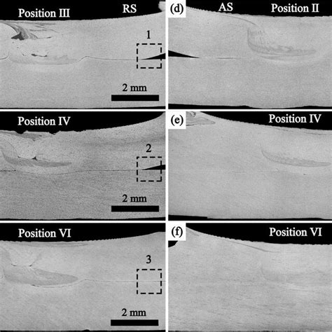 The Microstructure Of Aa6061 T6 Base Alloy Download Scientific Diagram