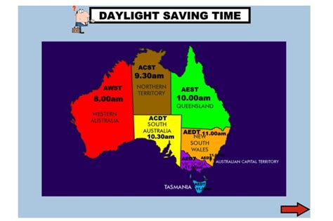 Learn All About Australian Time Zones And Daylight Saving Time With This Terrific Iwb Lesson Ht