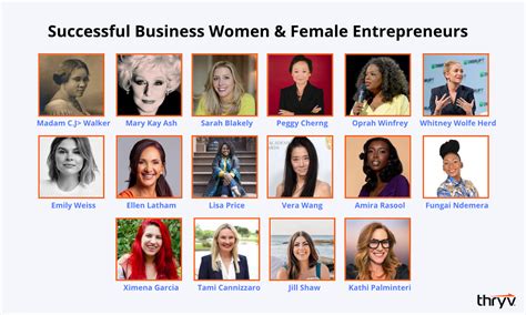 15 Successful Women In Business Who Started Small