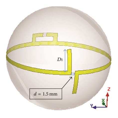 a structure of the 3d spherical antenna with folded arms and b