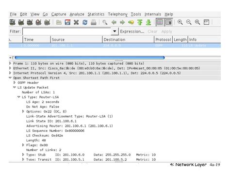 PPT Inter And Intra AS RIP OSPF BGP Router Architecture PowerPoint Presentation ID