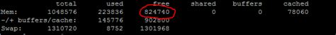 How To Check Xenopenvz Vps Memoryram Usage Tech Qualityology