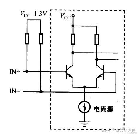 大厂都用的 时钟高速接口”，全网最全解析lvdscmllvpecl接口 知乎