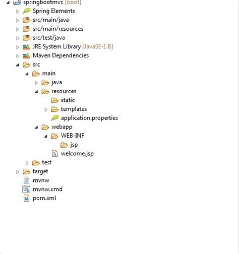 Spring Boot Mvc Application Jsp Not Displaying Stack Overflow