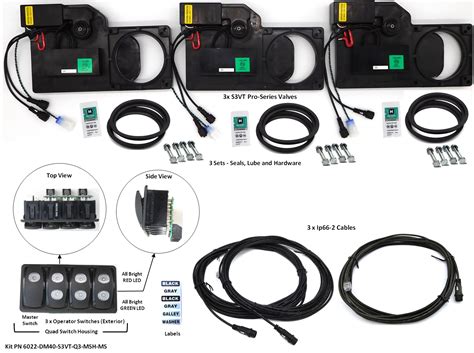 Pro-Series S3VT Kit [3 Valves 6022] | Drain Master RV