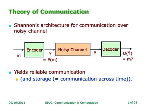 ppt communication and computation a need for a new unifying theory