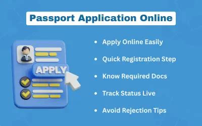 Passport Application Online Check How To Register And Fees
