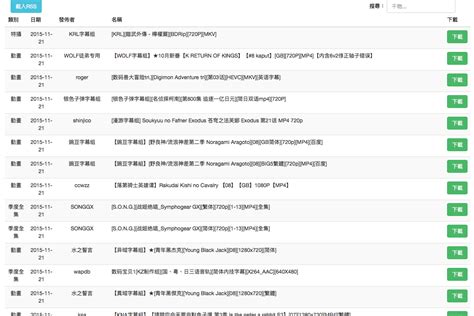 github yetisno dmhybrowser fetch info from