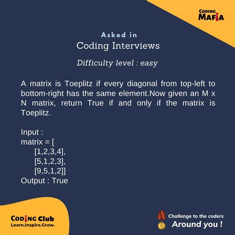 Coding Club On Linkedin Asked Codingmafia India